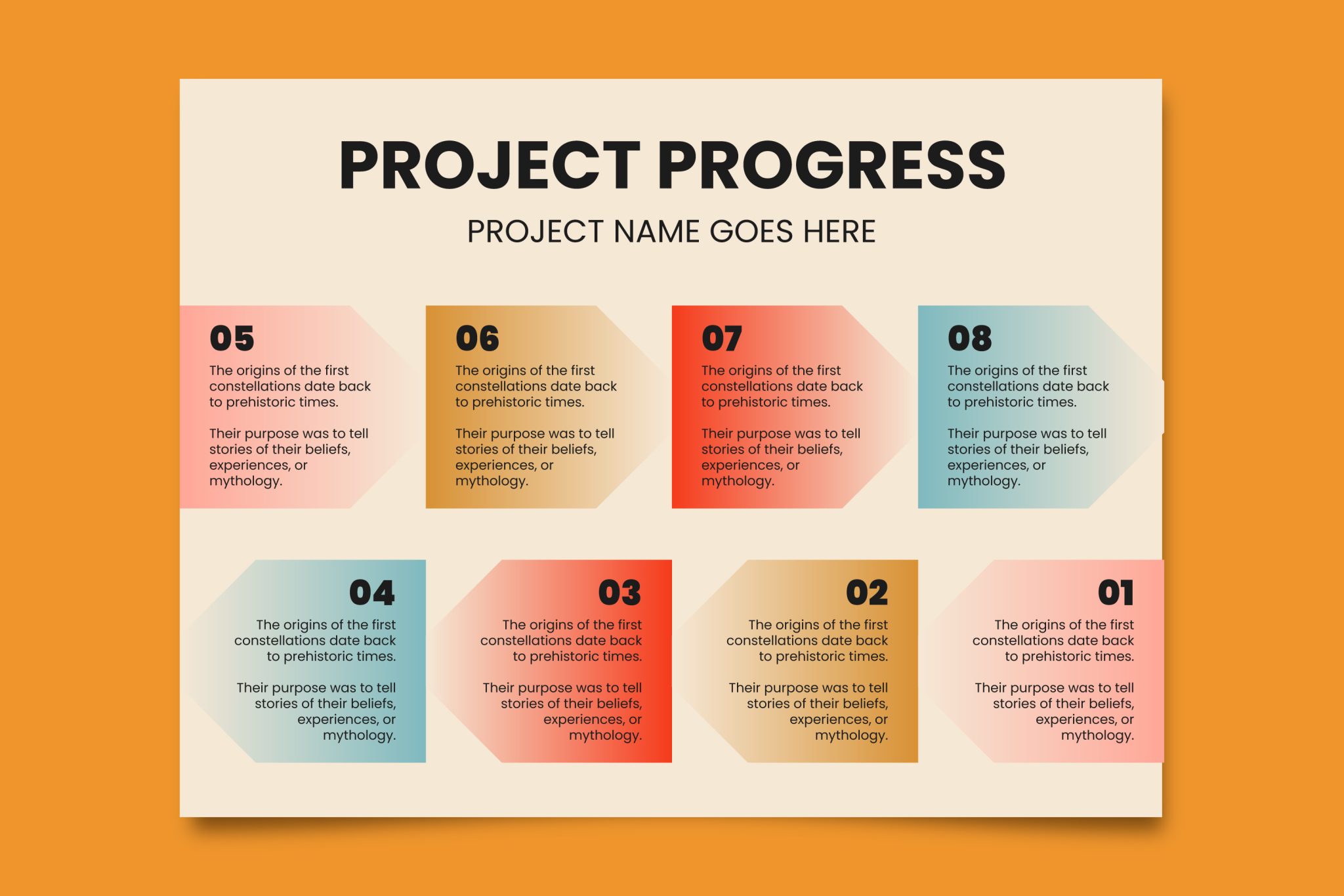 Free Project Plan Templates (Copy-Paste Blocks for Sheets)